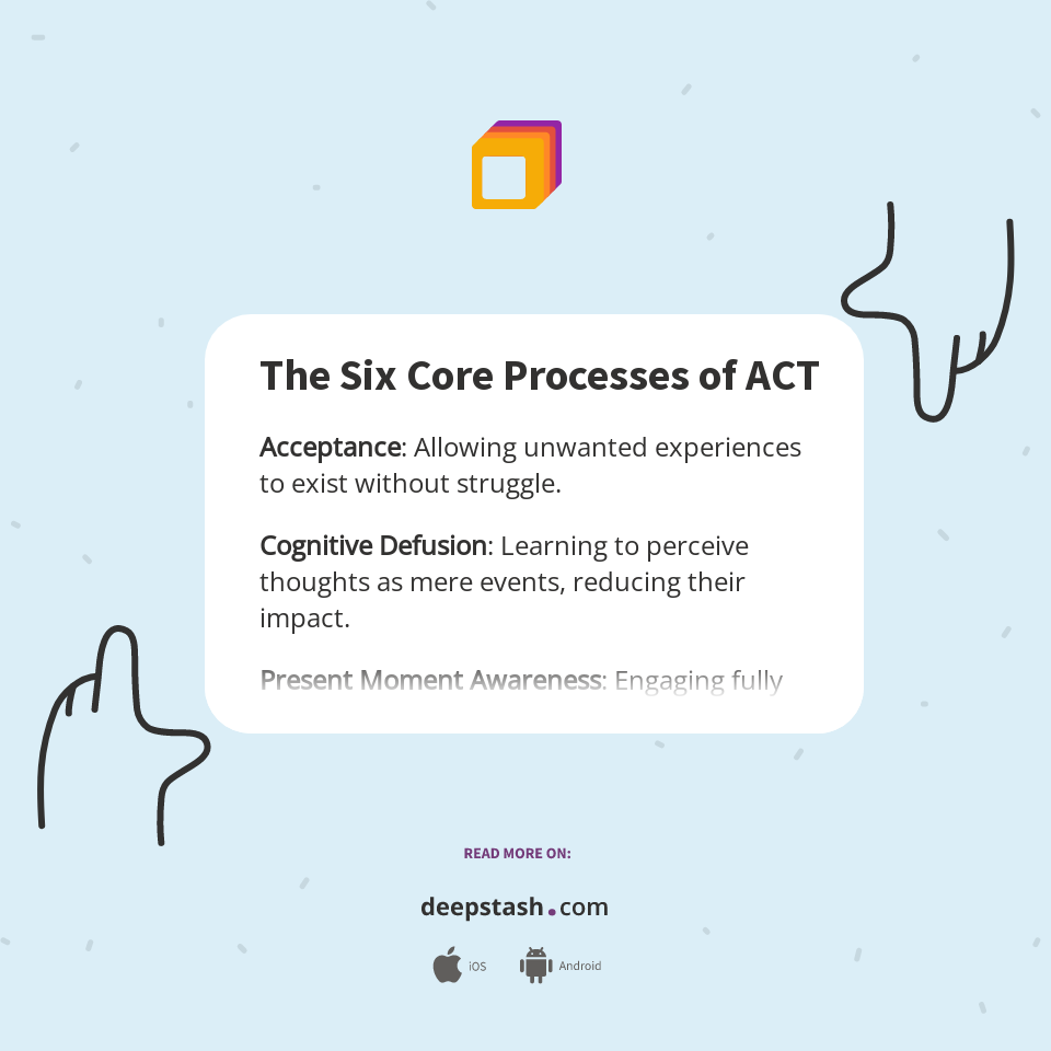 The Six Core Processes of ACT - Deepstash