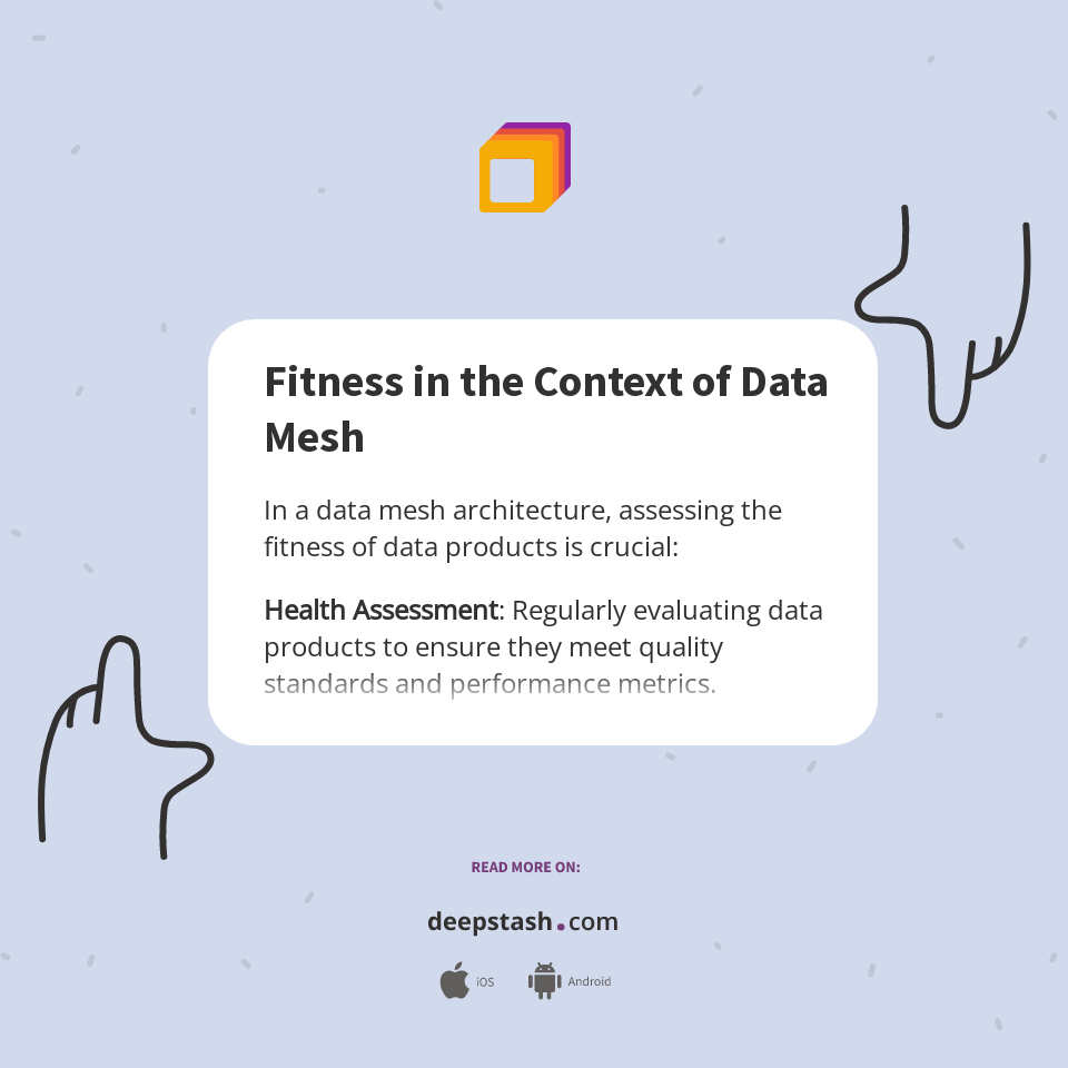 Fitness in the Context of Data Mesh - Deepstash