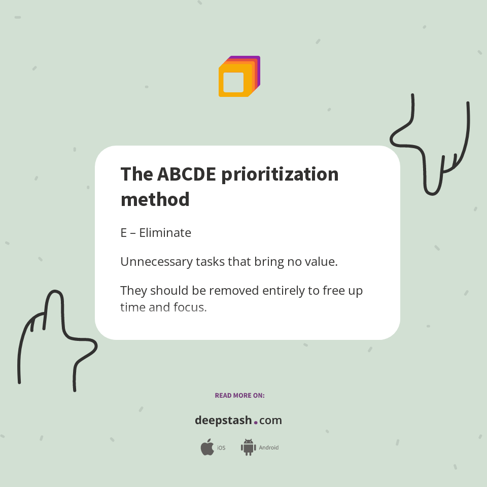 The ABCDE prioritization method - Deepstash