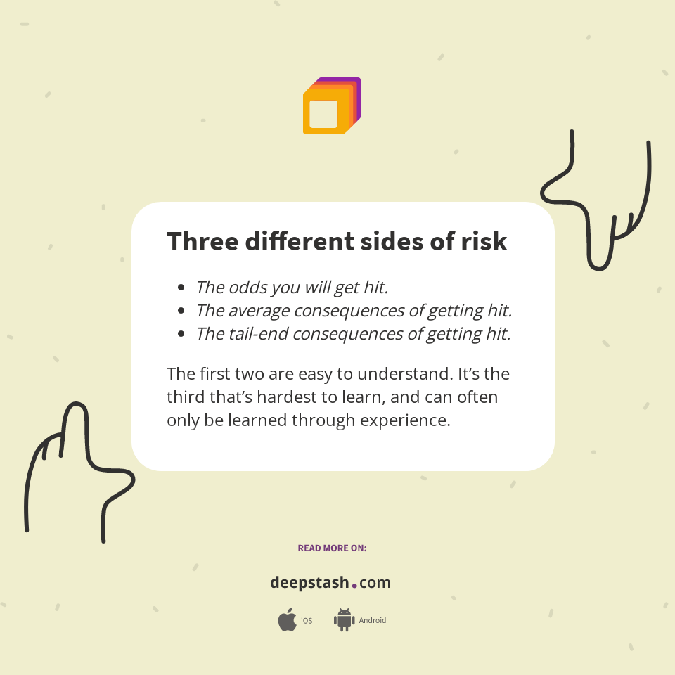 Three different sides of risk - Deepstash