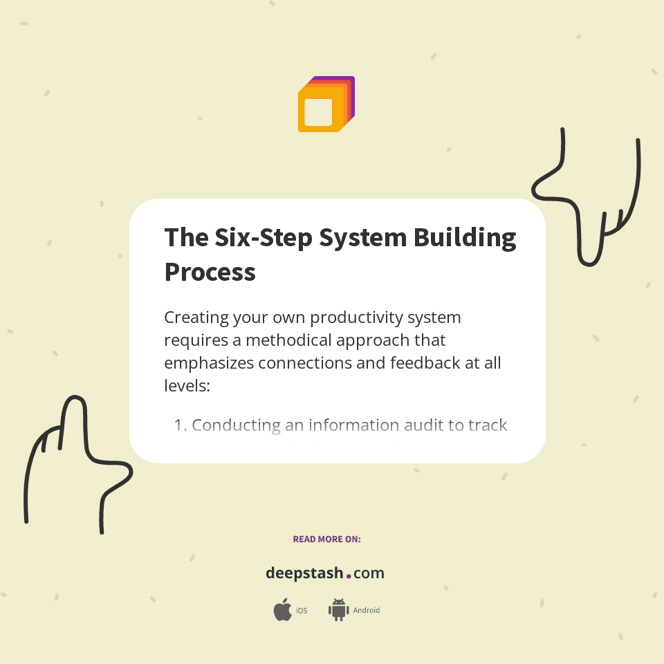 The Six-Step System Building Process - Deepstash