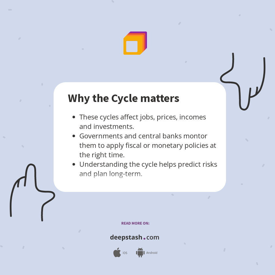 Why the Cycle matters - Deepstash