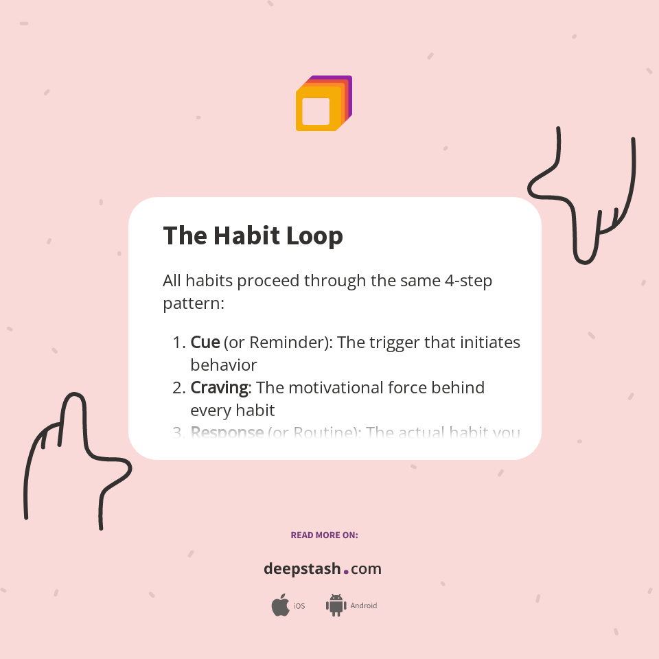 The Habit Loop - Deepstash