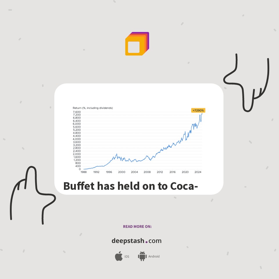 Buffet has held on to Coca-Cola shares since 1983 - that's 37 years and ...