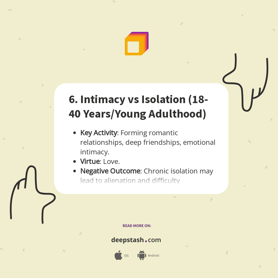 6. Intimacy vs Isolation (18-40 Years/Young Adulthood) - Deepstash
