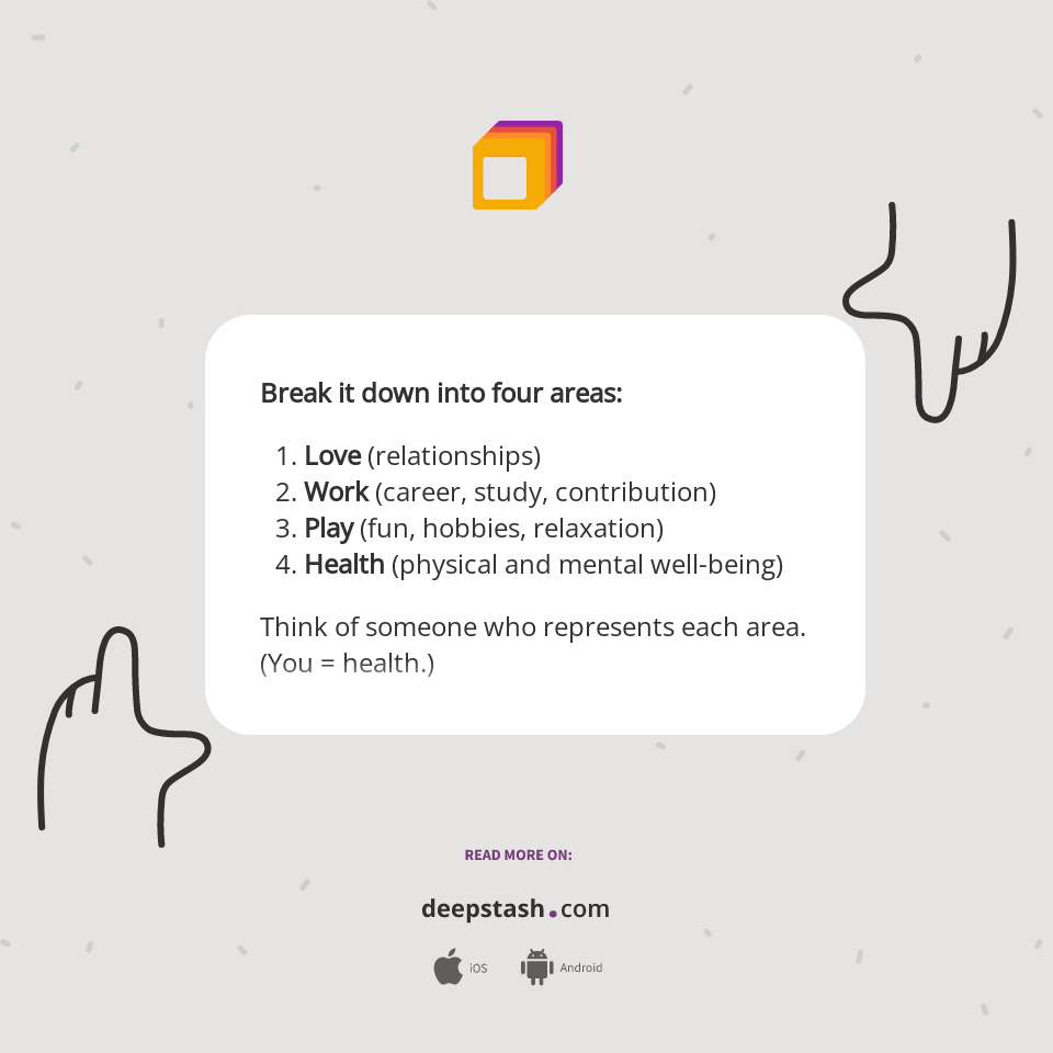 Break it down into four areas: ... - Deepstash