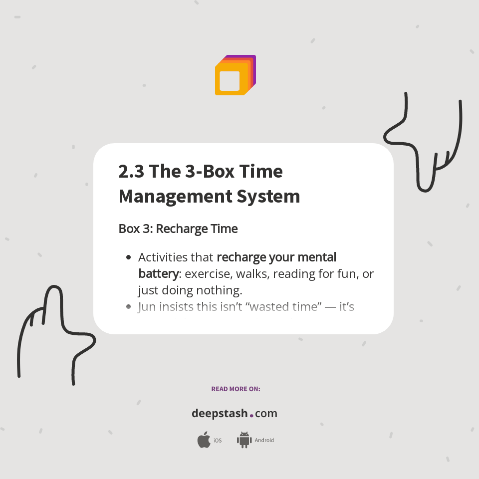 2.3 The 3-Box Time Management System - Deepstash