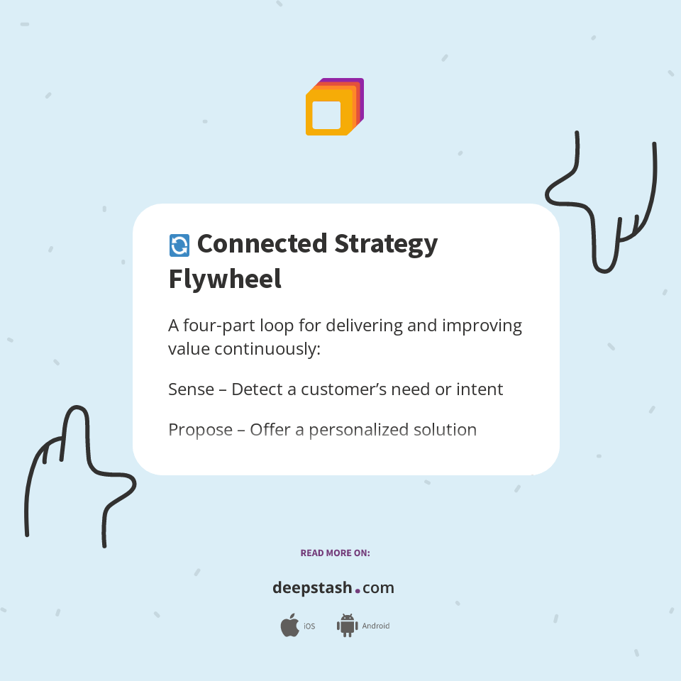 🔄 Connected Strategy Flywheel - Deepstash