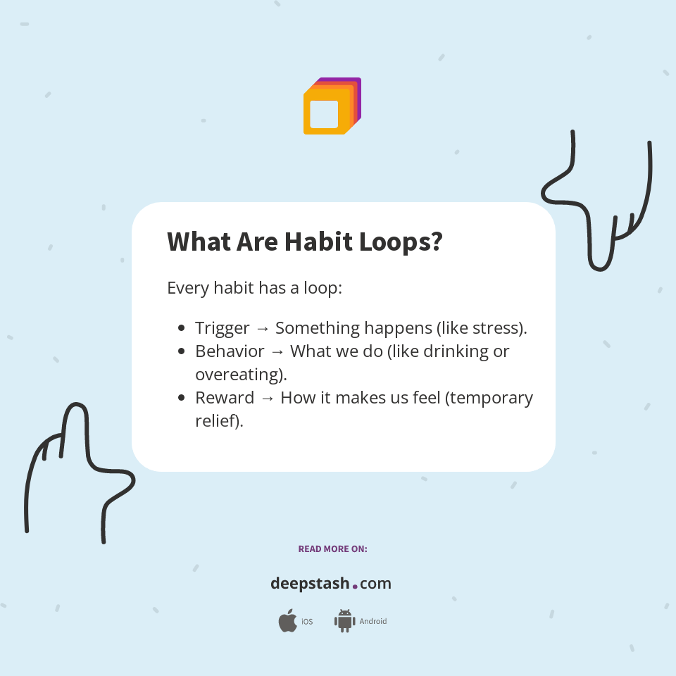 What Are Habit Loops? - Deepstash