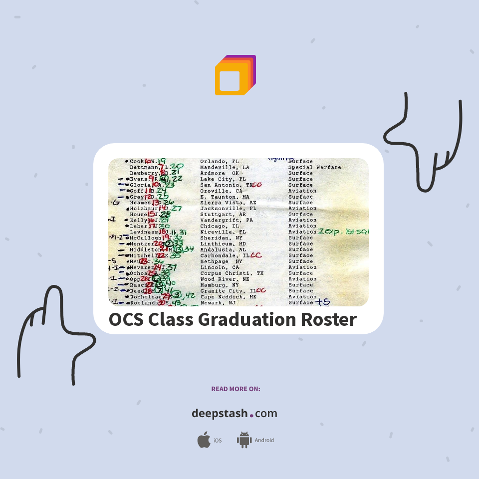 OCS Class Graduation Roster with Points and Academic Standings (The ...