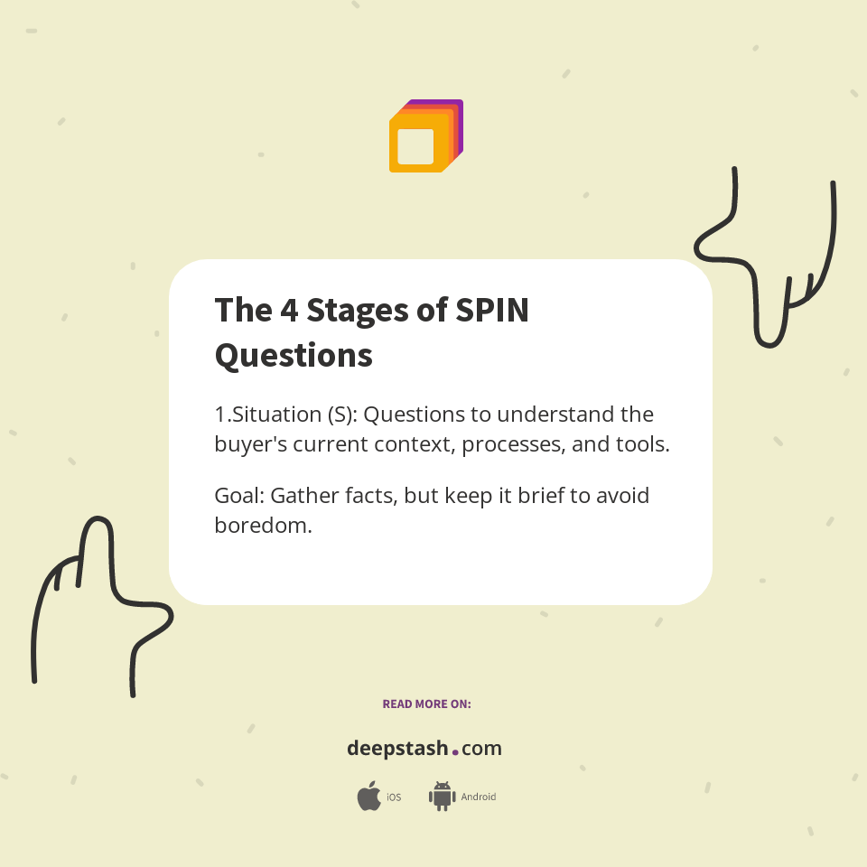 The 4 Stages of SPIN Questions - Deepstash