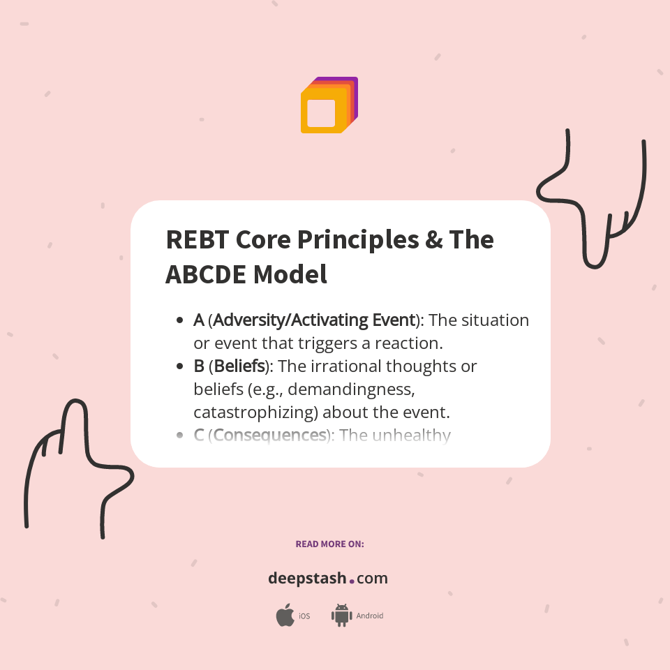 REBT Core Principles & The ABCDE Model - Deepstash