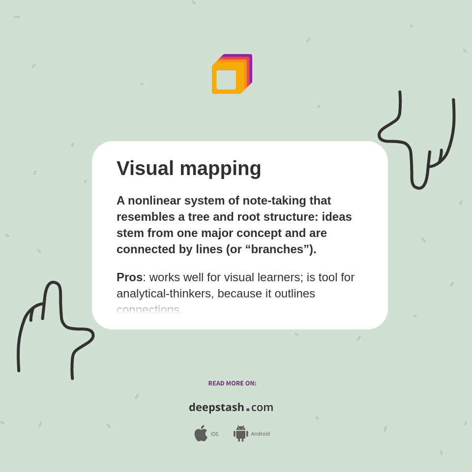 Visual mapping - Deepstash