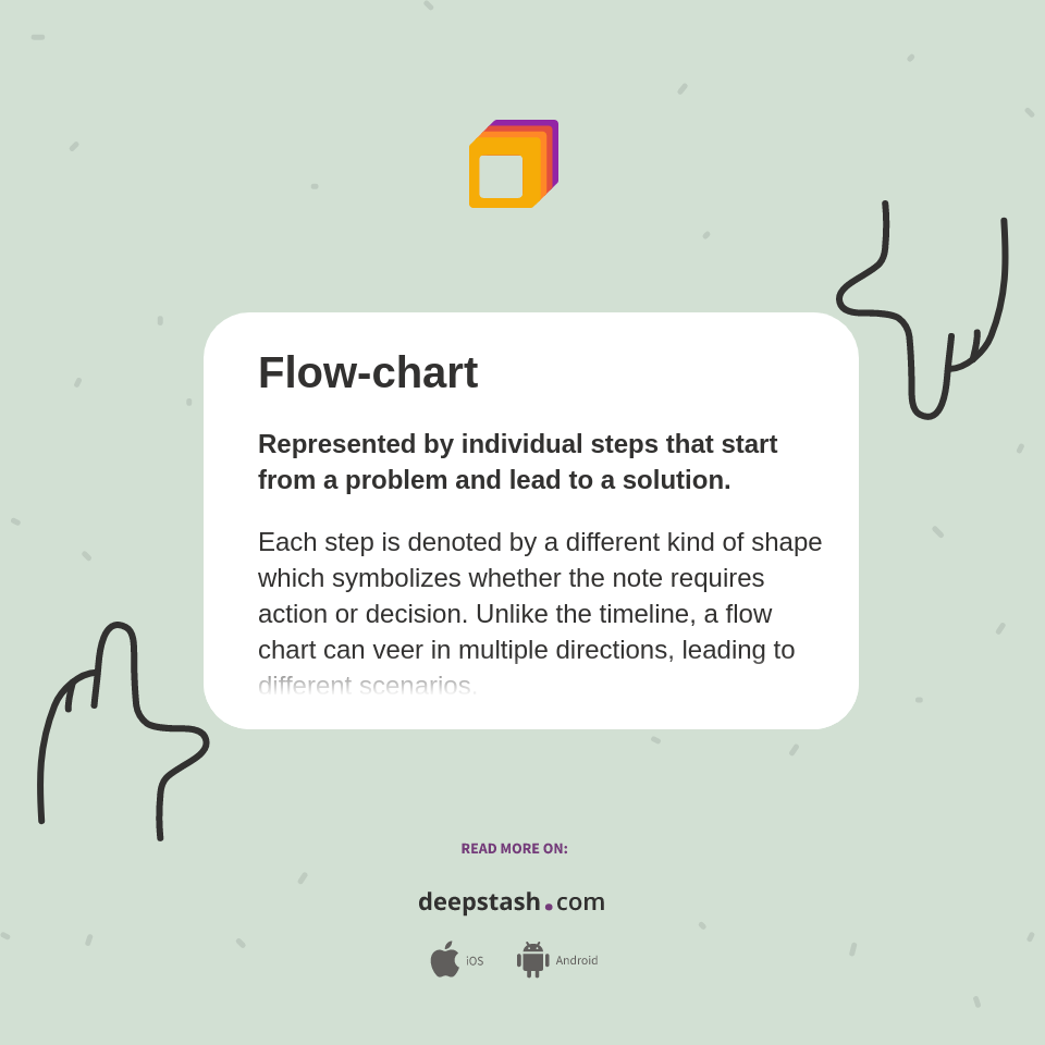 Flow-chart - Deepstash