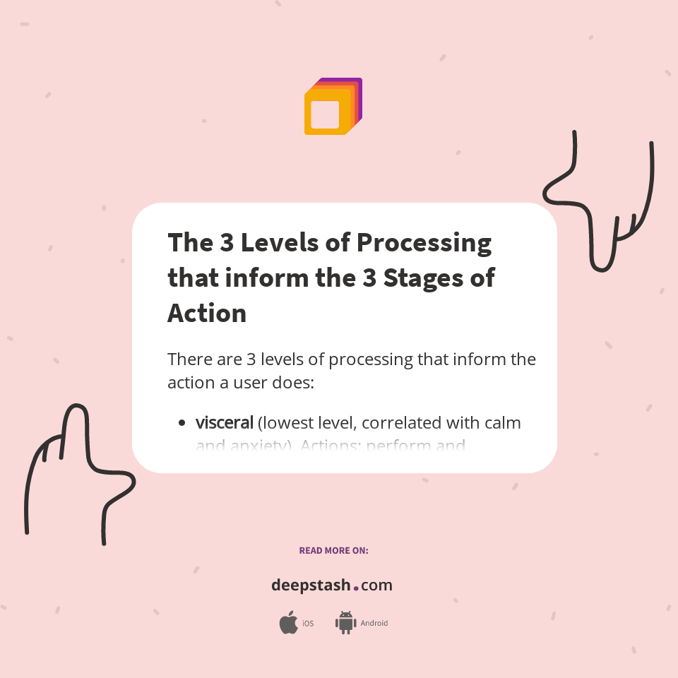 The 3 Levels of Processing that inform the 3 Stages of Action - Deepstash