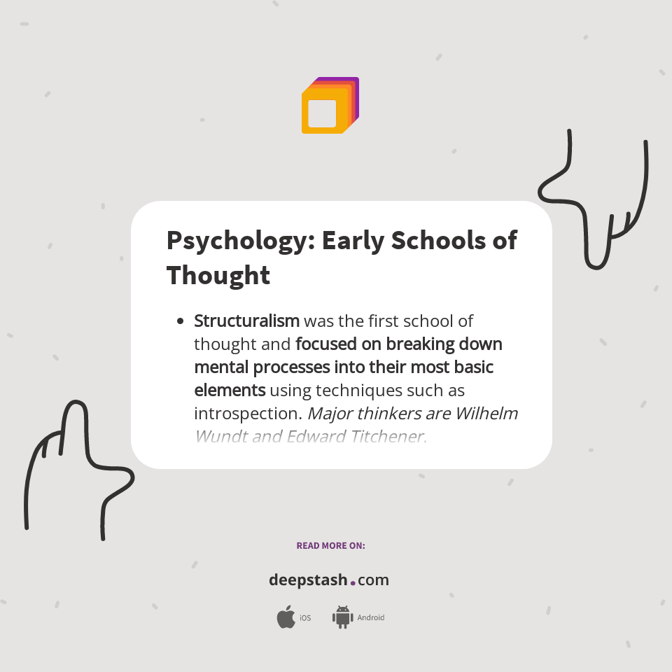 Psychology: Early Schools of Thought - Deepstash