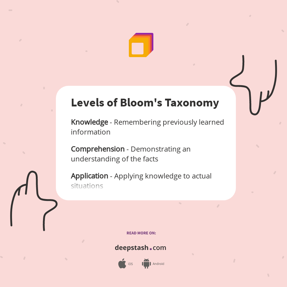 Levels of Bloom's Taxonomy - Deepstash