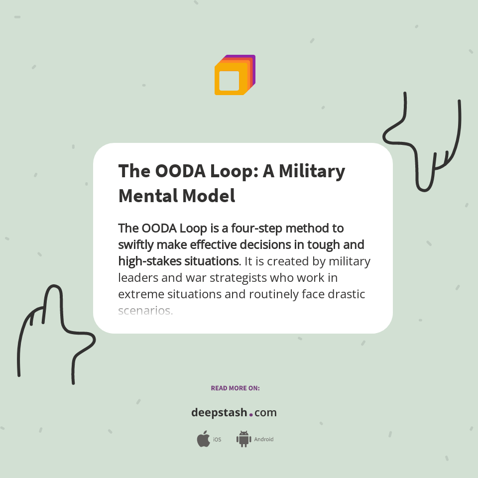 The OODA Loop: A Military Mental Model - Deepstash