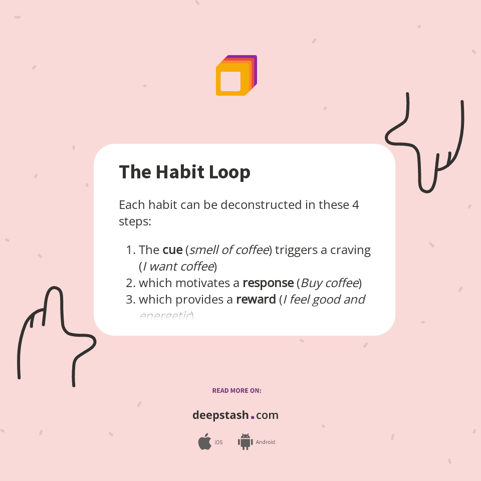 The Habit Loop - Deepstash