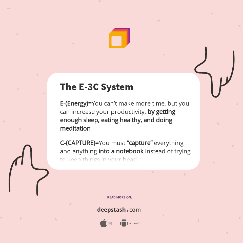 The E-3C System - Deepstash