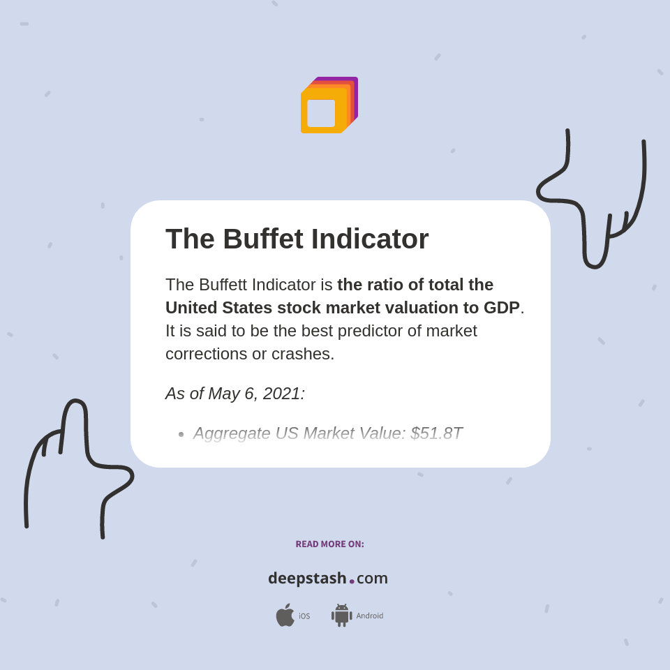The Buffet Indicator - Deepstash